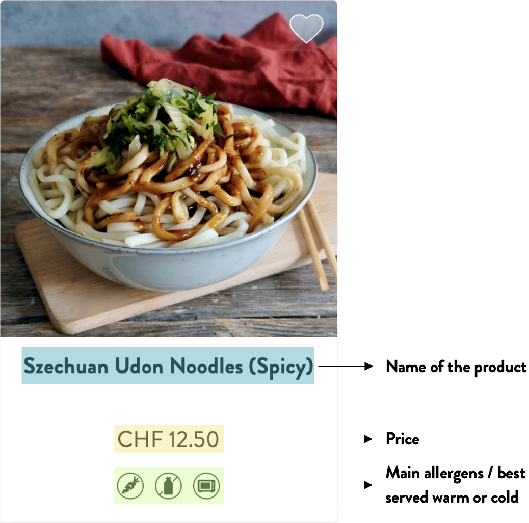 What can I see on the menu view? How can I use it to my advantage?